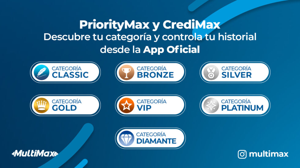 CLX Group: Conglomerado de las mejores marcas en tecnología